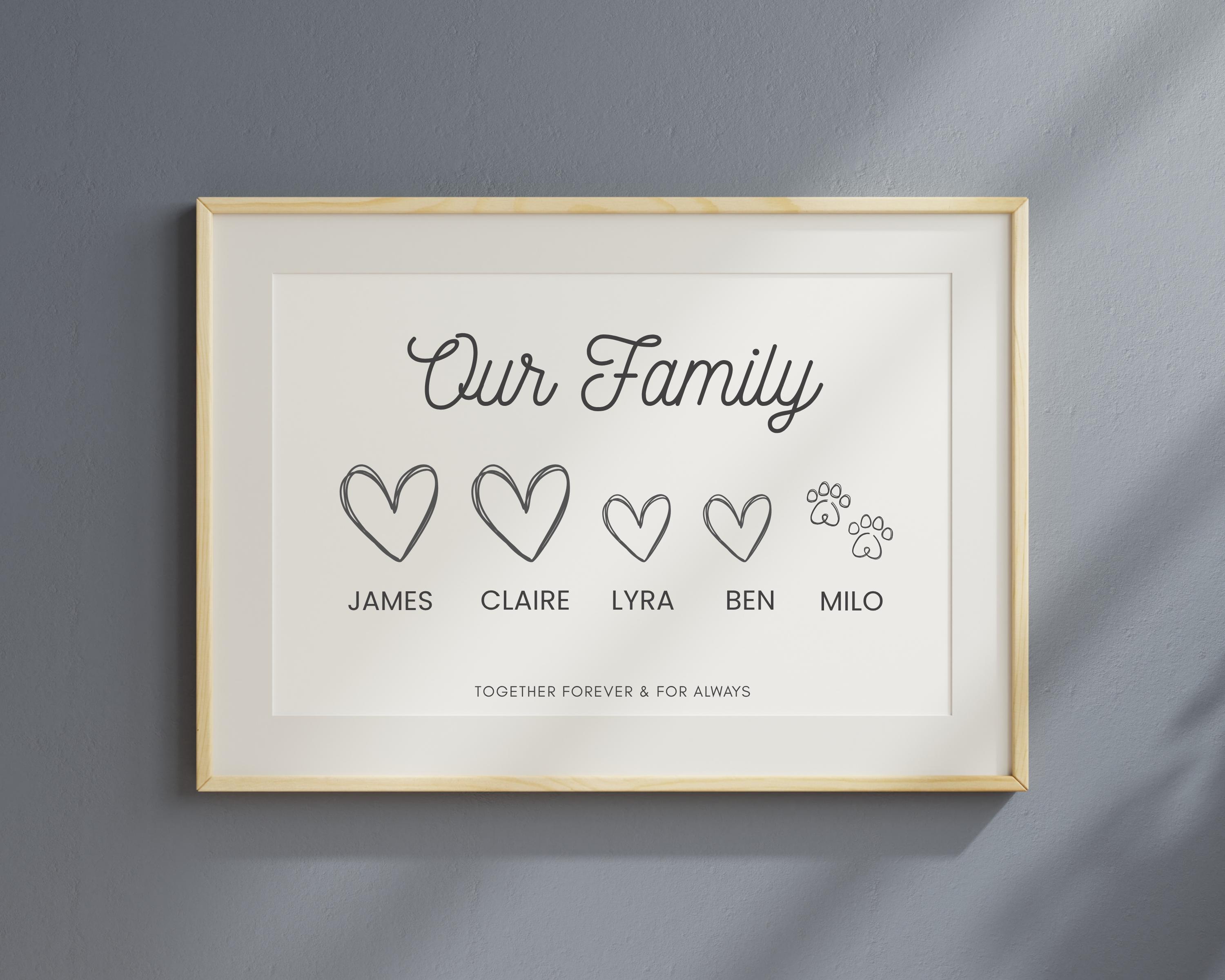 Editable Family Wall Art Template in Canva | Instant Download DIY ...