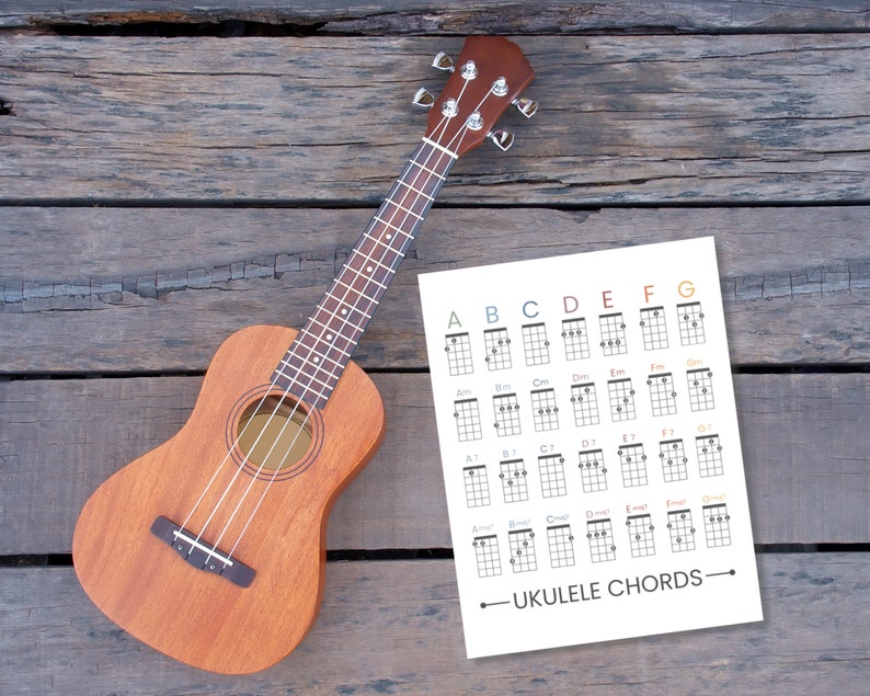 Ukulele Chord Chart With Finger Positions | Printable Easy Ukulele ...