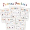 ABC Phonics Alphabet Sound Chart. Printable Montessori Phonics Poster ...