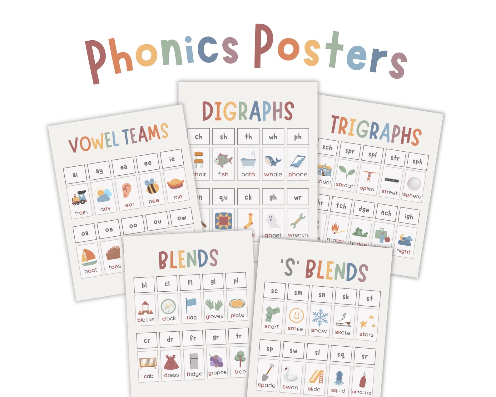 Phonics Sound Charts for Kids, Educational Wall Art, Early Literacy ...