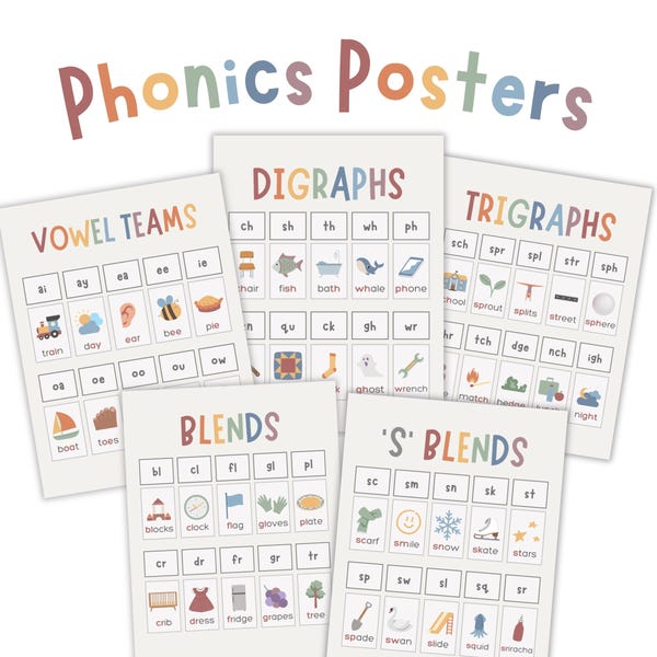 Phonics Poster - Etsy