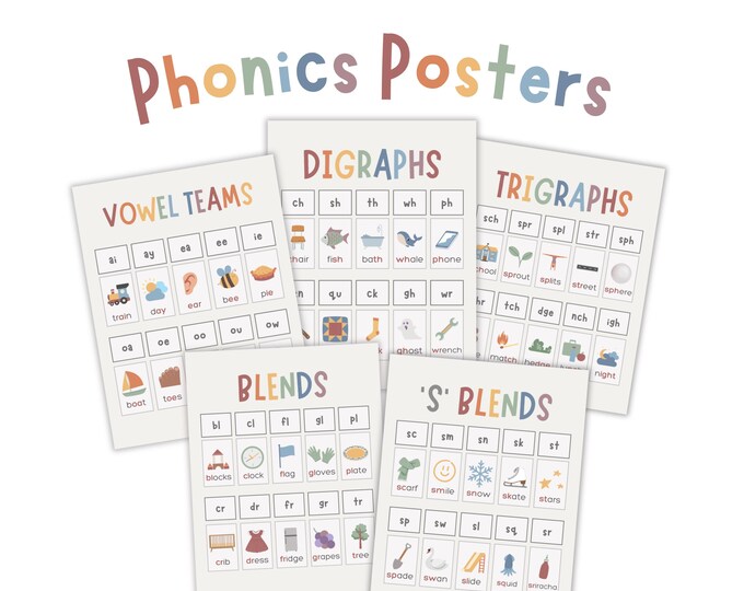 Phonics Classroom Poster Set, Blends & Digraphs - Etsy Canada