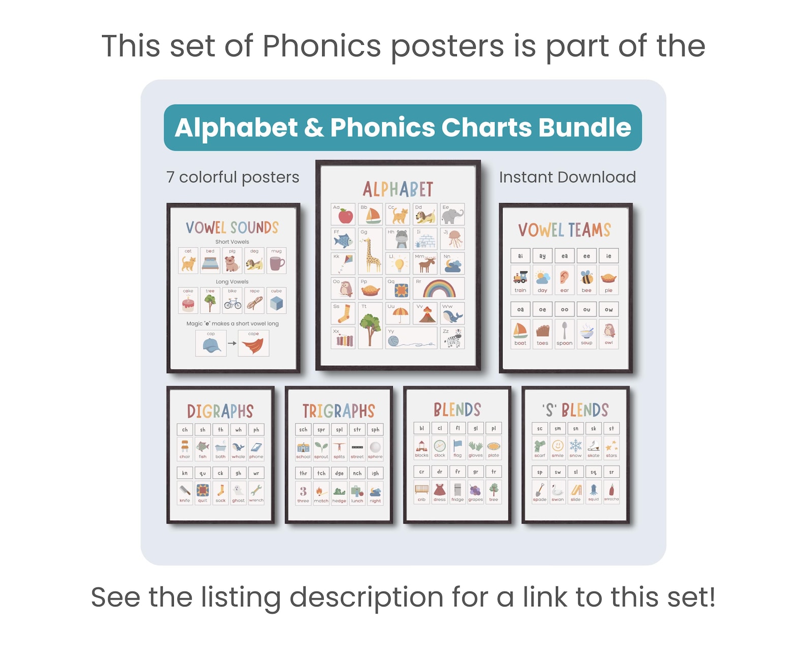 Phonics Sound Charts for Kids, Educational Wall Art, Early Literacy ...