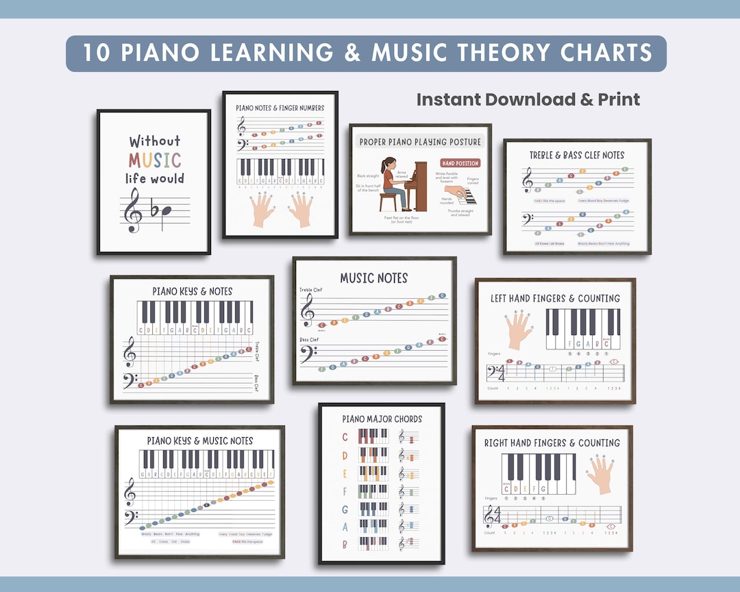 Piano Learning & Beginner Music Theory Charts 10 Printable Posters ...