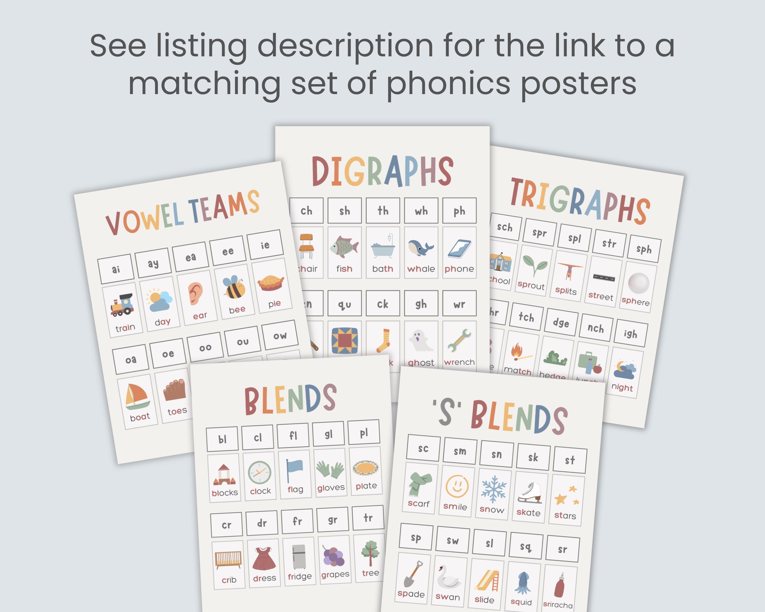 Printable Phonics Vowel Sounds Chart, Phonics Learning Poster, Kids ...