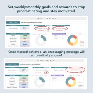 Thesis Writing Tracker Google Sheets Template, Personal Academic ...