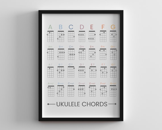 How To Read Ukulele Chord Tabs Chord Walls