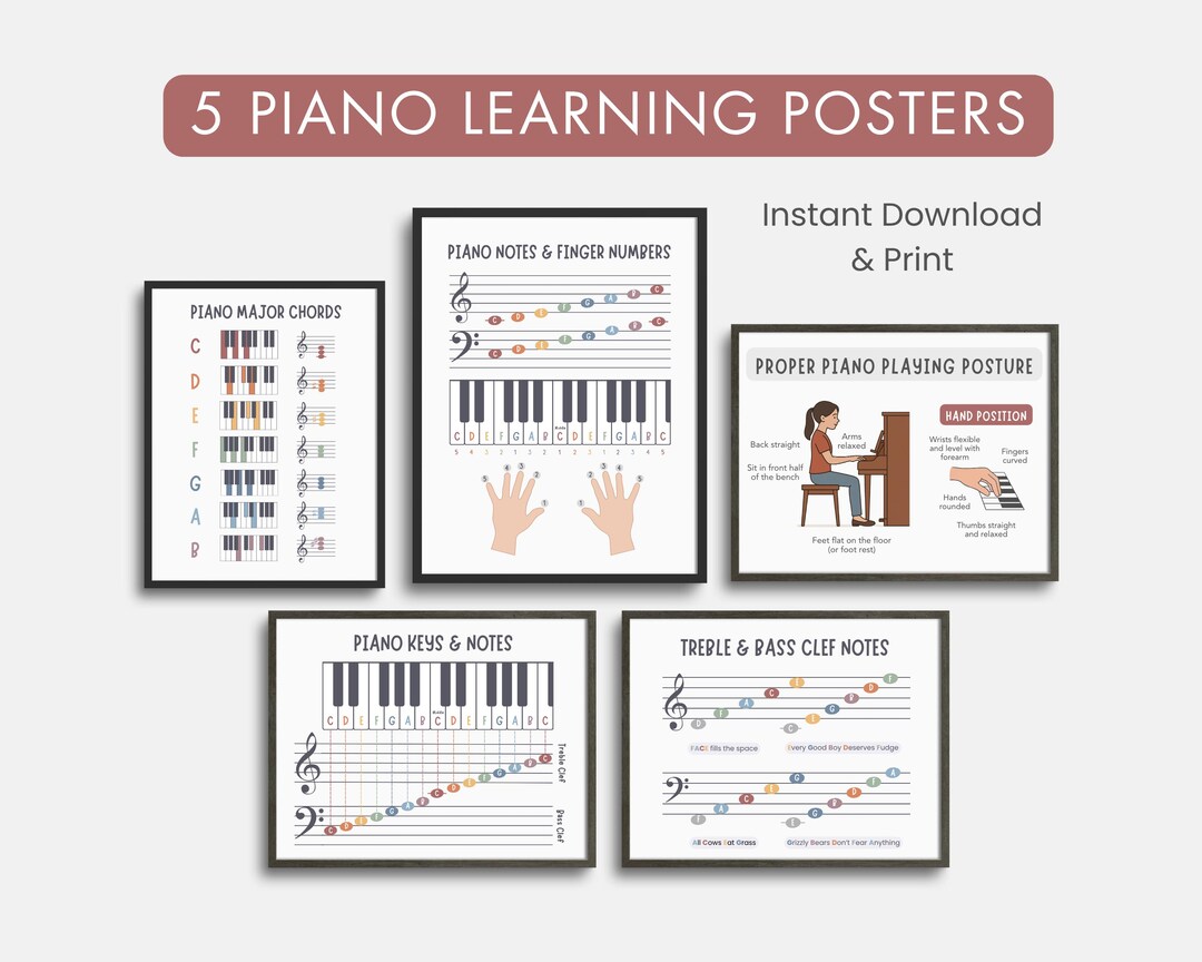 Piano Learning Posters Bundle, Printable Kids Music Wall Art, Beginner ...