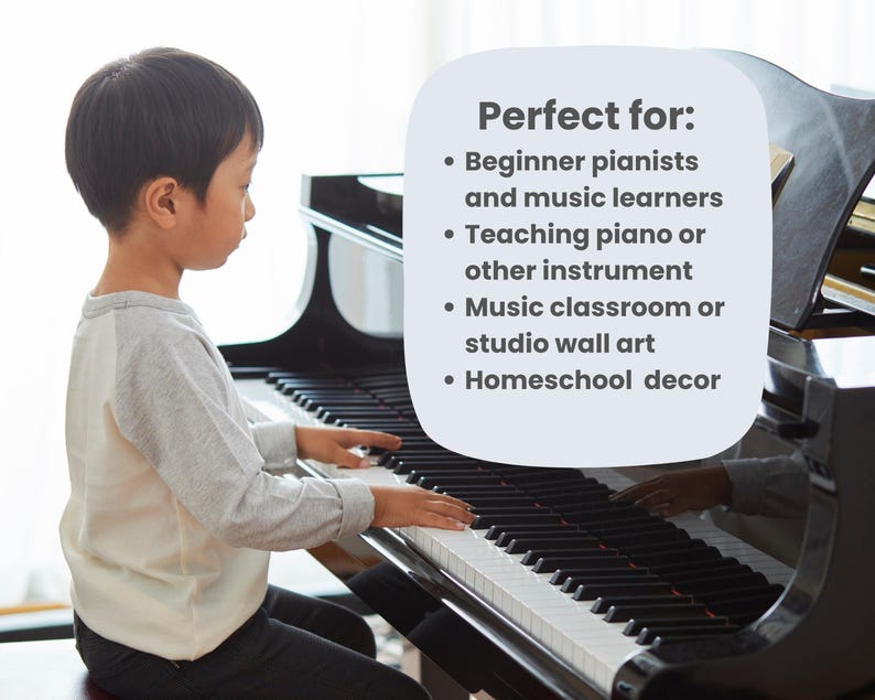 Music Notes in Treble & Bass Clef on Staff With Mnemonics for Beginner ...