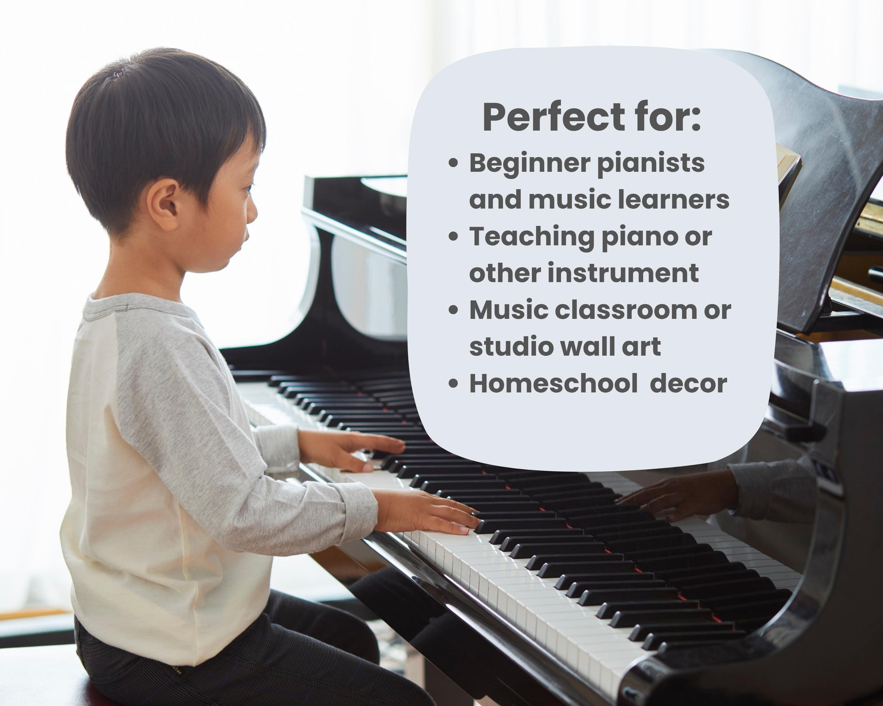 Music Notes in Treble & Bass Clef on Staff With Mnemonics for Beginner ...