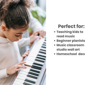 Piano Keys and Notes Chart | Music Notes on Staff Treble & Bass Clef ...