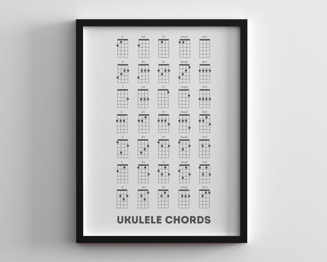 Printable Beginner Ukulele Chord Chart | Minimalist Ukulele Chords ...