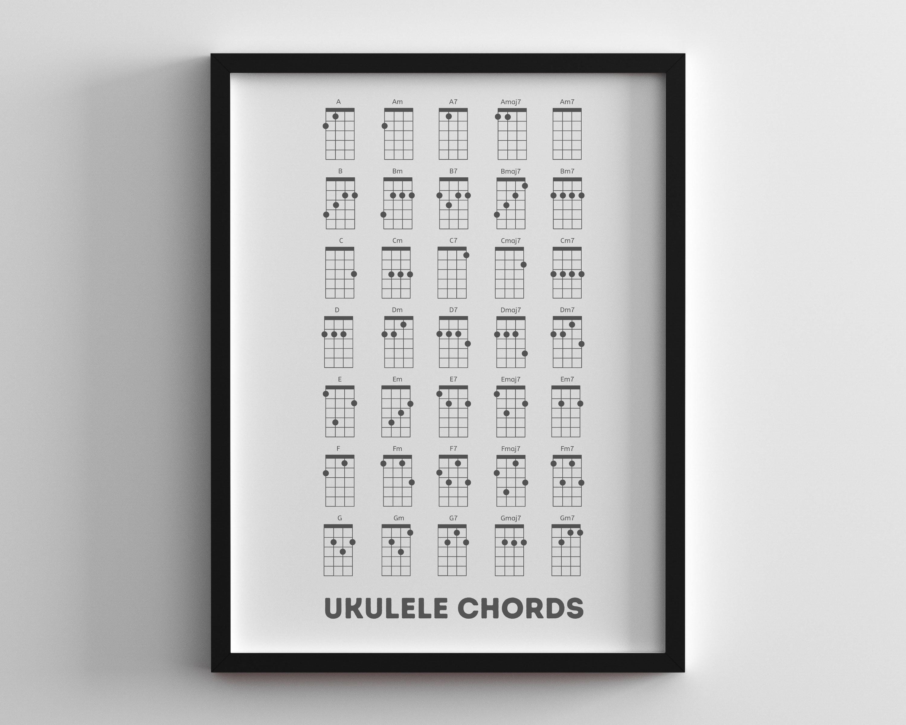 Printable Beginner Ukulele Chord Chart | Printable Minimalist Ukulele ...