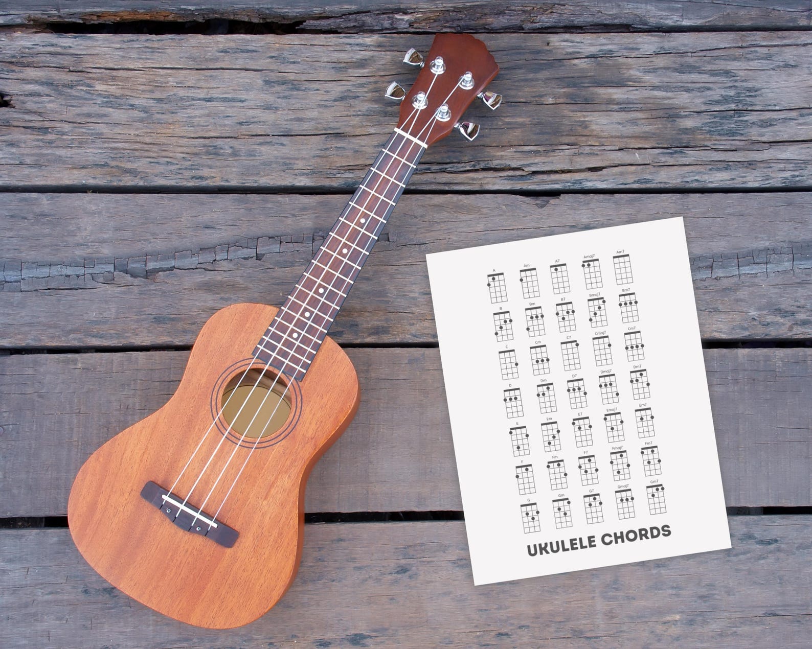Printable Beginner Ukulele Chord Chart | Printable Minimalist Ukulele ...