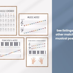 Piano Keys and Notes Chart | Music Notes on Staff Treble & Bass Clef ...