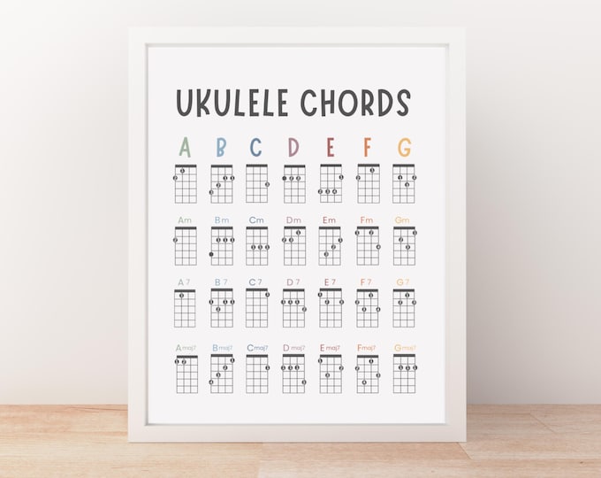 Ukulele Chord Poster, Ukulele Chord Chart, Chord Print, Christmas Gift ...