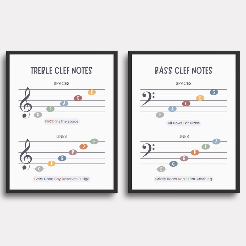 Toddler Music Posters - Etsy UK