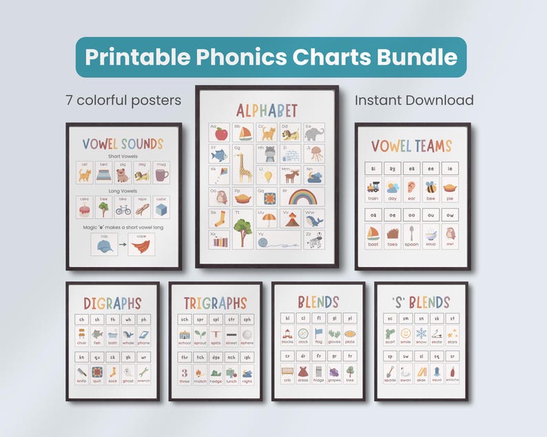 Printable Phonics Sounds Charts & Alphabet Posters for Kids Room Decor ...