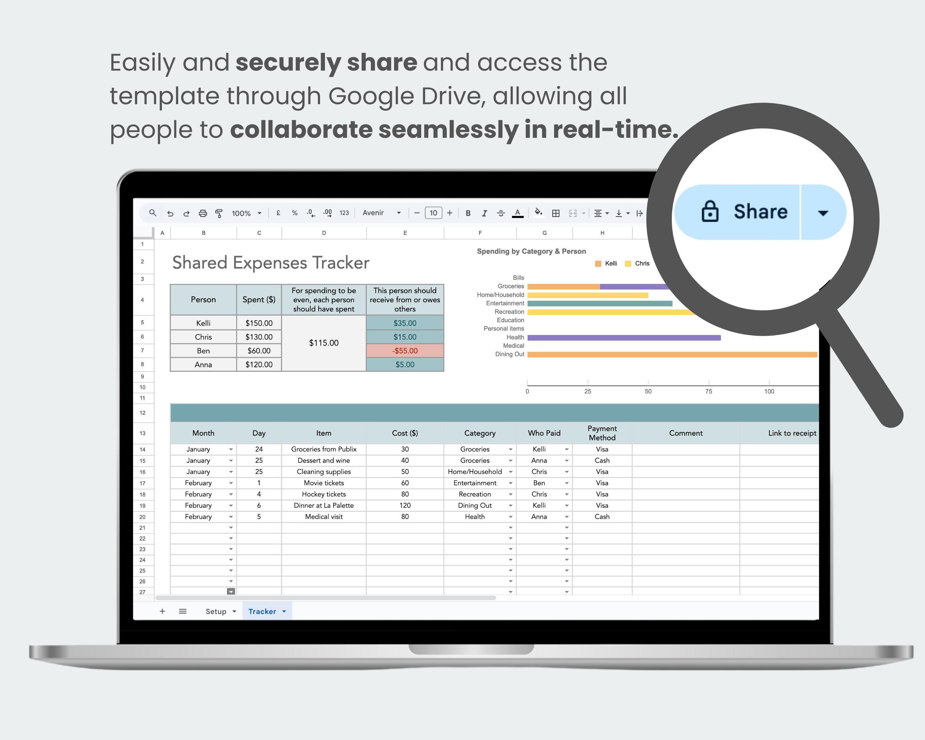 Shared Expenses Tracker & Cost Splitter up to 4 People | Google Sheets ...