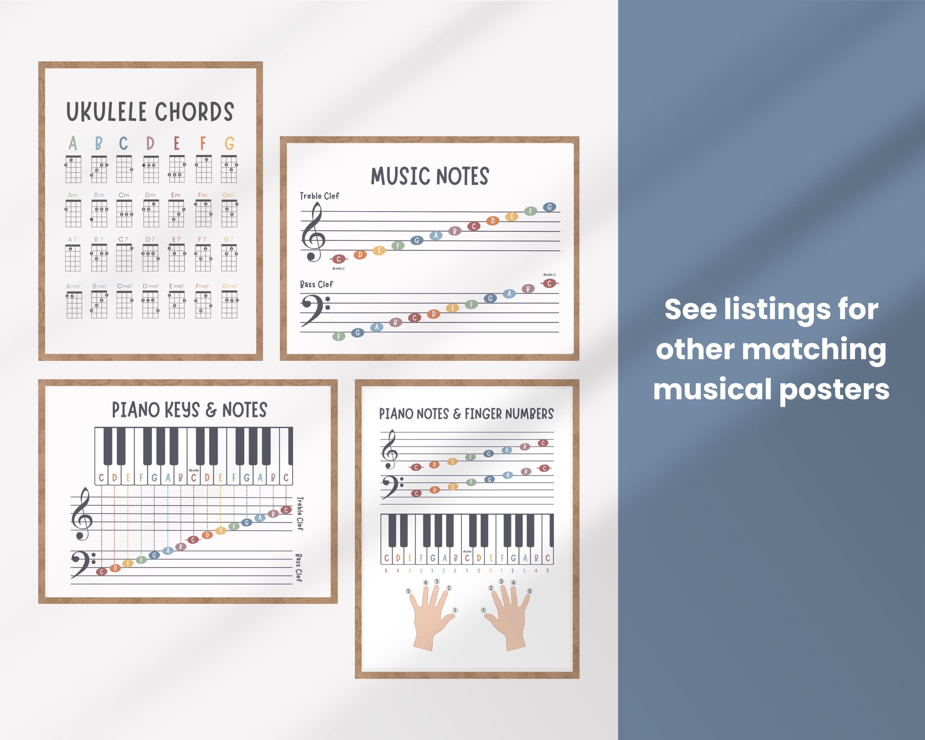 Ukulele Chord Chart | Printable Ukulele Chords Poster, Ukulele Wall Art ...
