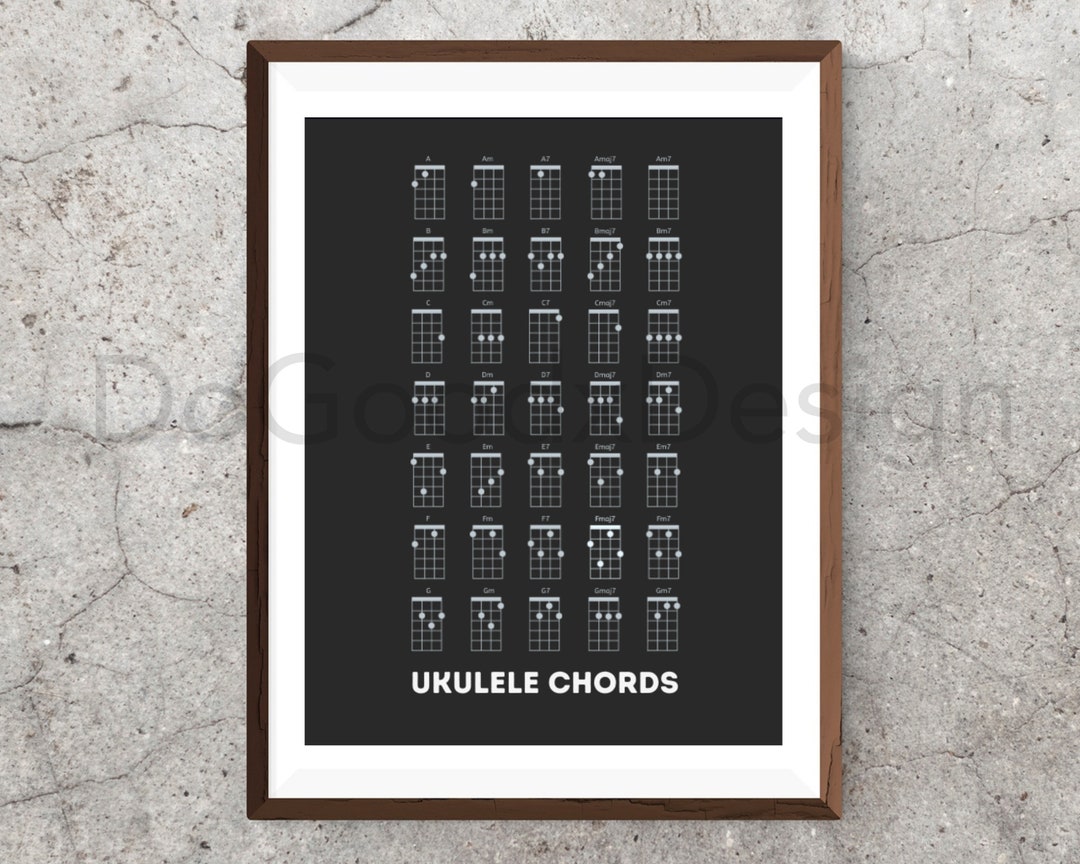 Ukulele Chords Chart Poster Printable Minimalist Ukulele Chords Chart ...