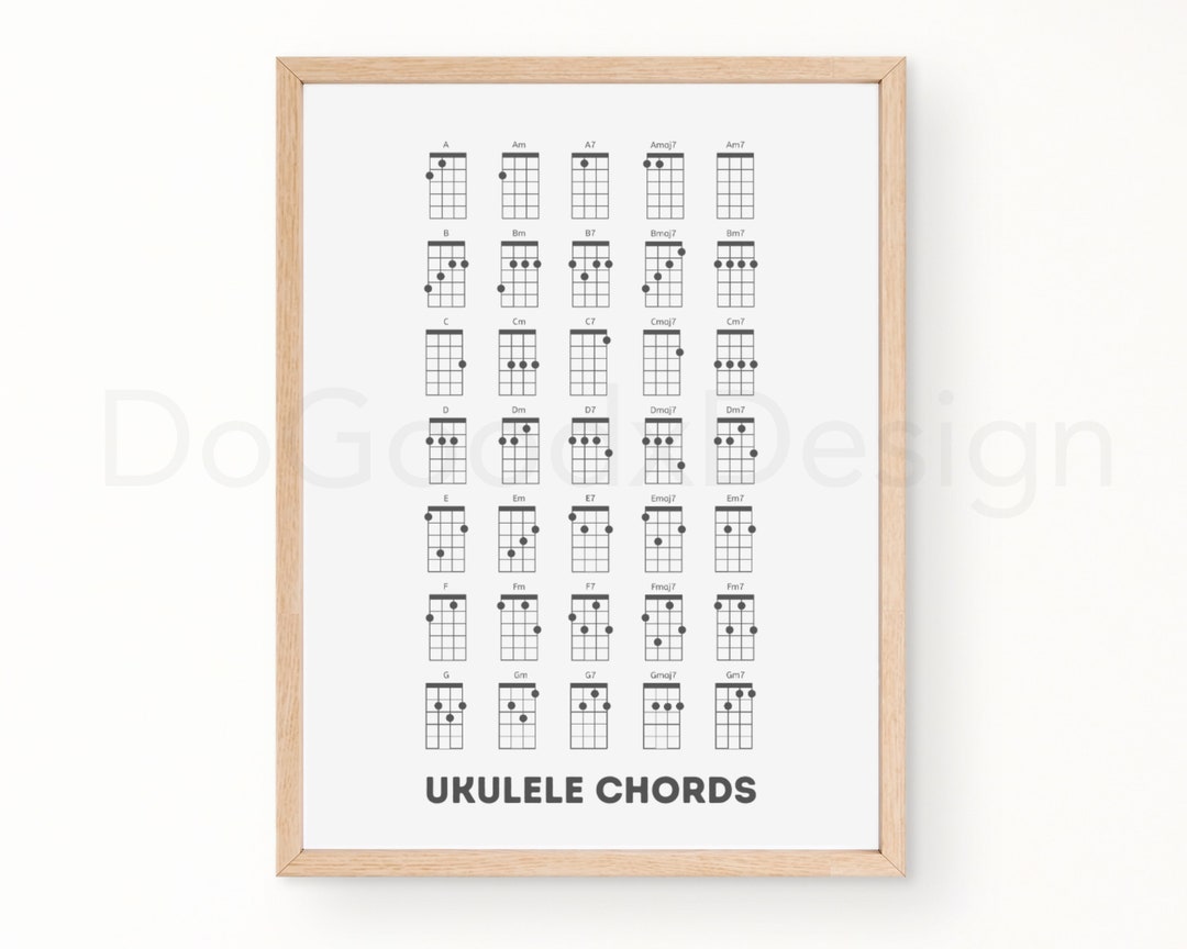 Printable Beginner Ukulele Chord Chart Printable Minimalist Ukulele ...