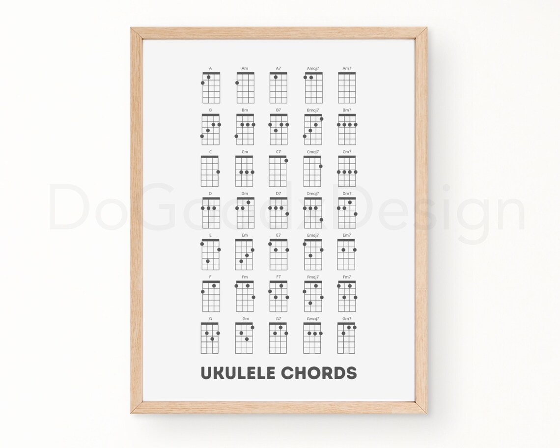Printable Beginner Ukulele Chord Chart | Minimalist Ukulele Chords ...