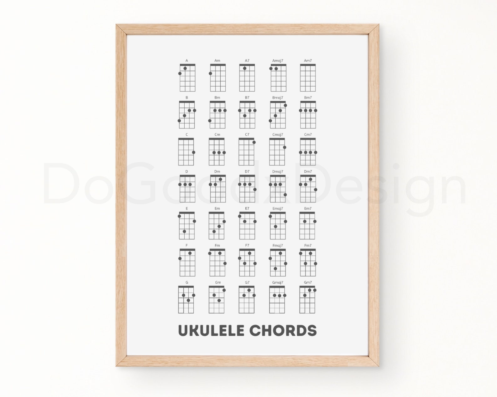 Printable Beginner Ukulele Chord Chart | Minimalist Ukulele Chords ...