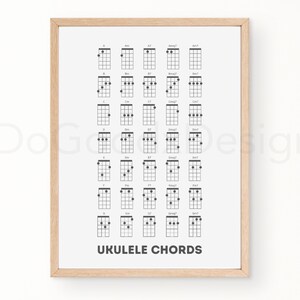 Printable Beginner Ukulele Chord Chart | Minimalist Ukulele Chords ...
