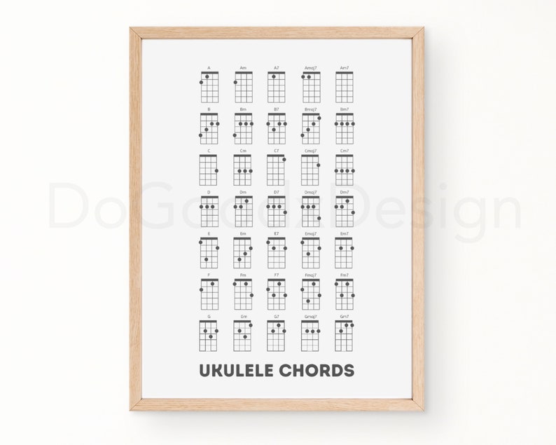 Printable Beginner Ukulele Chord Chart | Printable Minimalist Ukulele ...