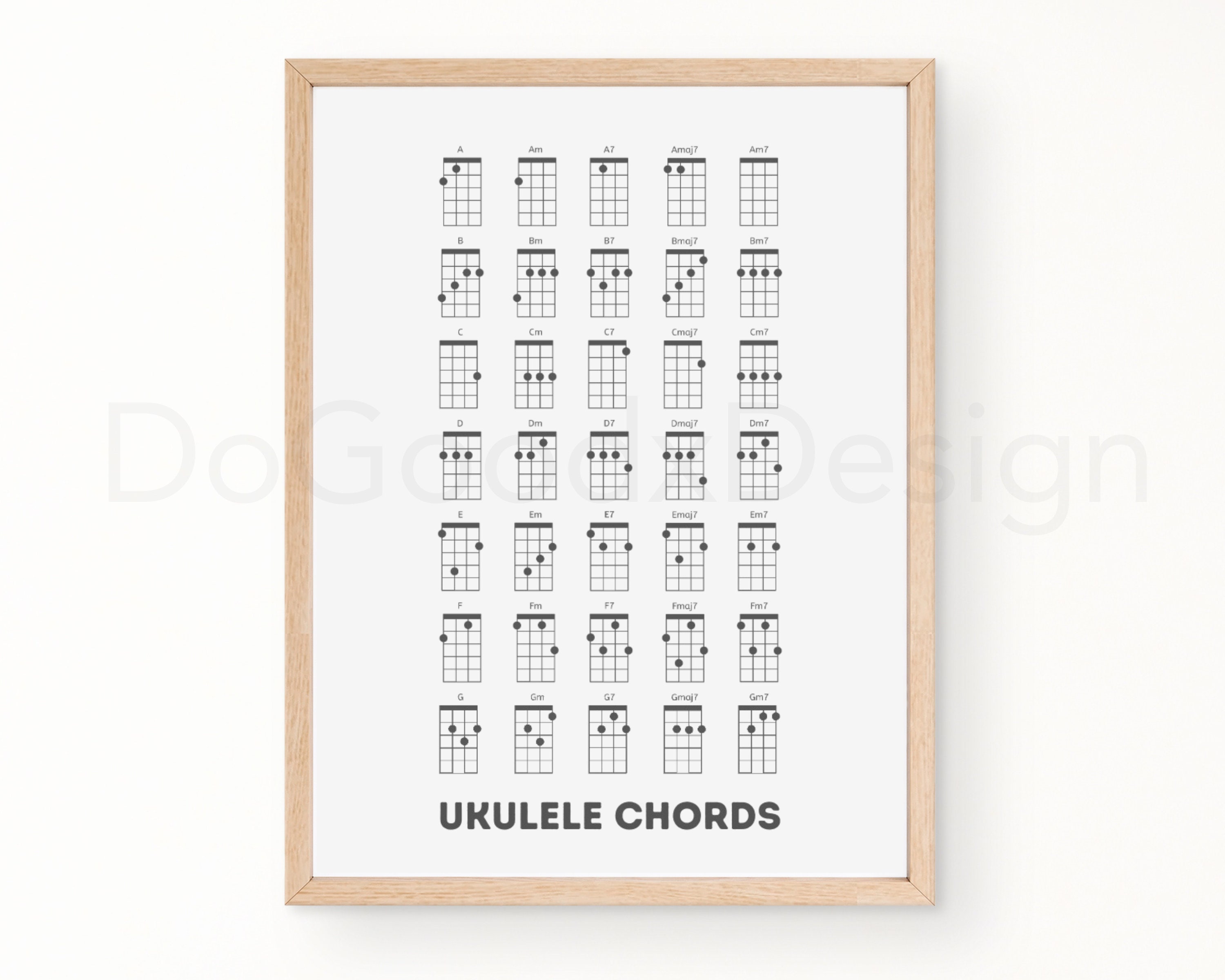 Printable Beginner Ukulele Chord Chart | Printable Minimalist Ukulele ...