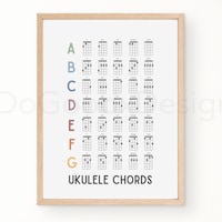 Ukulele Chord Poster, Ukulele Chord Chart, Chord Print, Christmas Gift ...