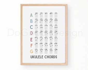 Ukulele Poster - Etsy