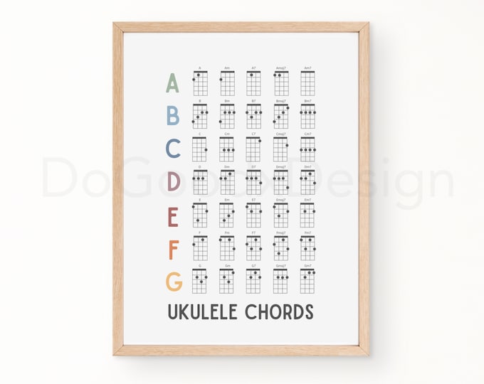 Beginner Ukulele Chords, Ukulele Learning Guide, Easy Ukulele Chords ...