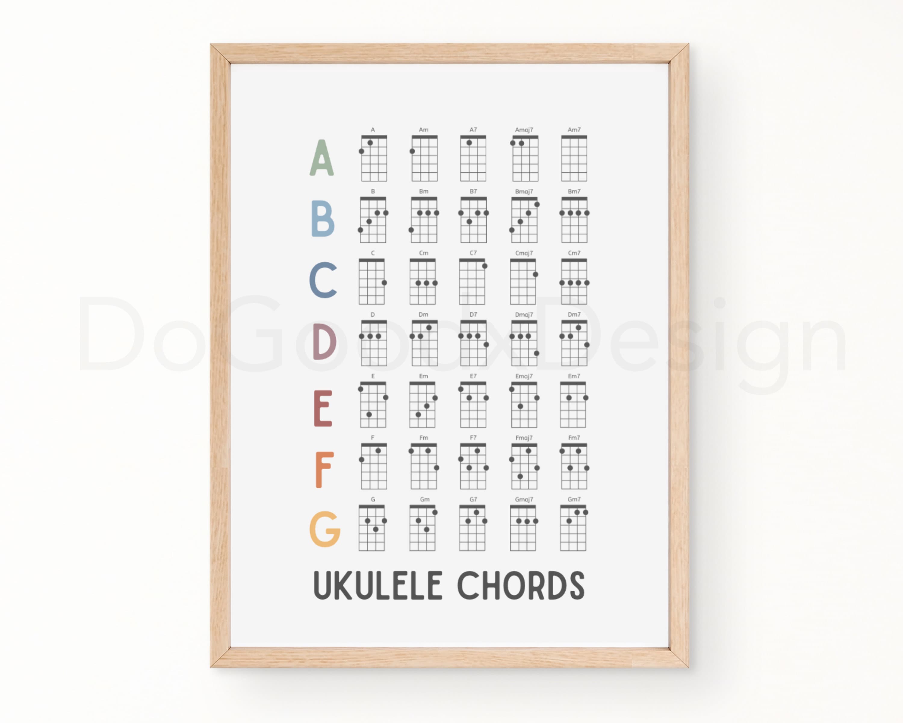Beginner Ukulele Chord Chart Printable Ukulele Chords Poster Instant ...