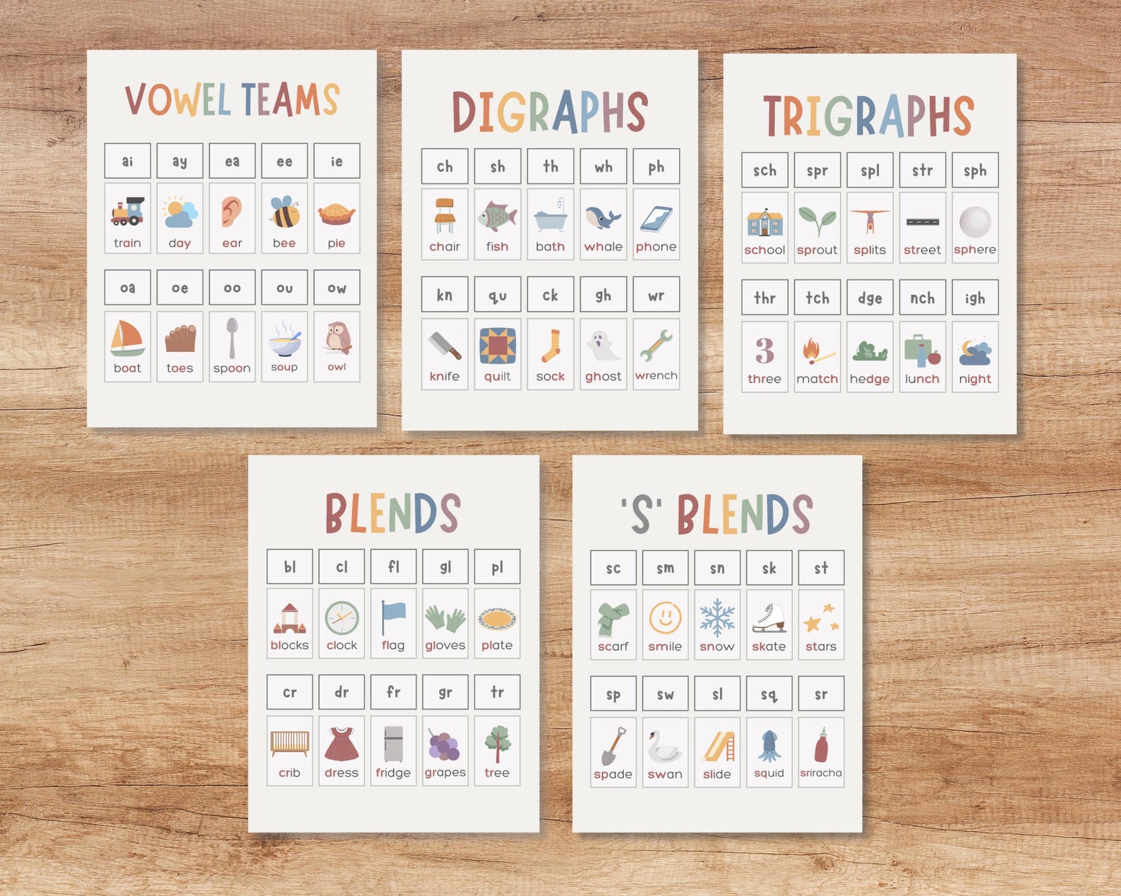 Printable Phonics Sounds Charts & Alphabet Posters for Kids Room Decor ...