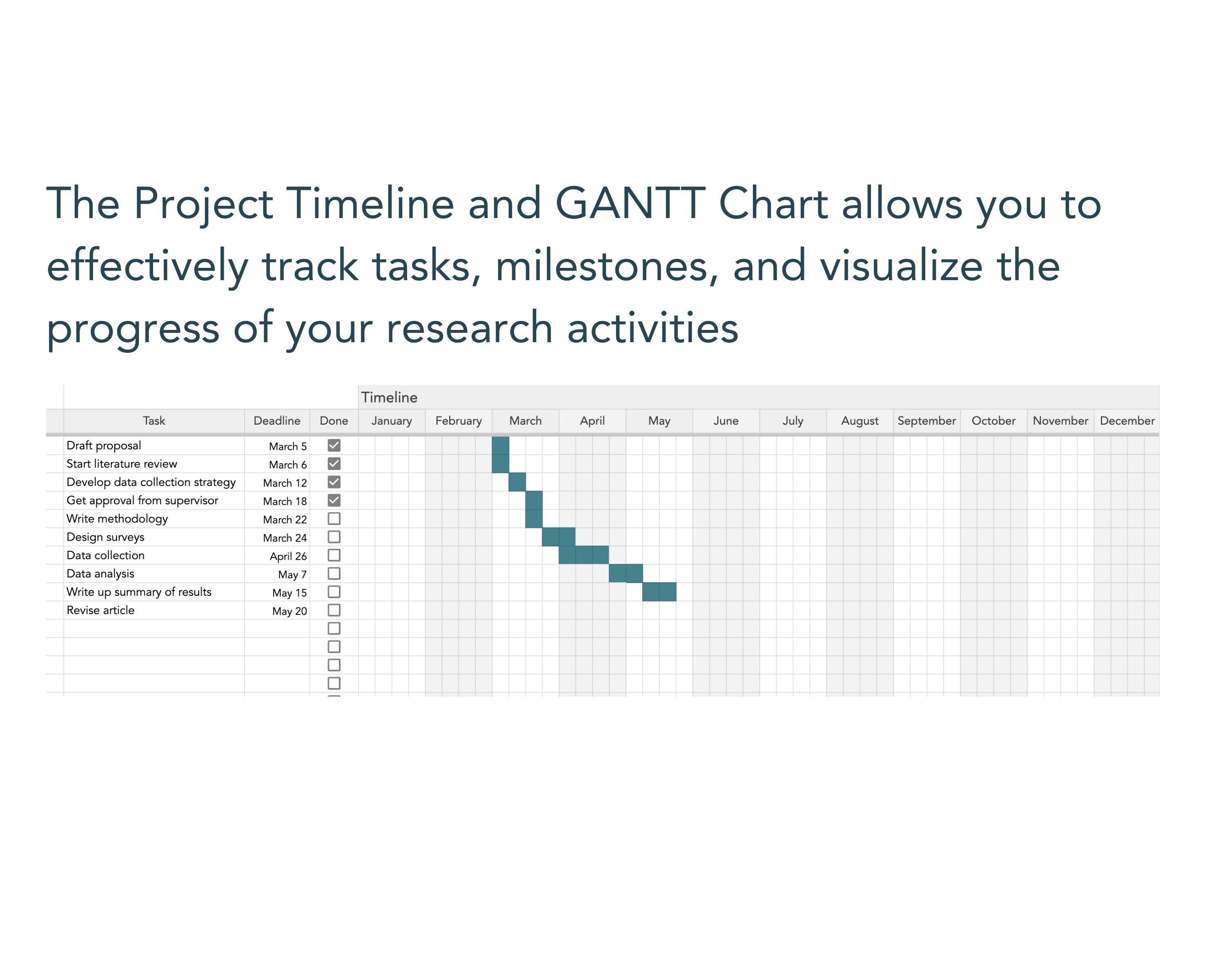 Research & Dissertation Planner Google Sheets and Excel Template ...