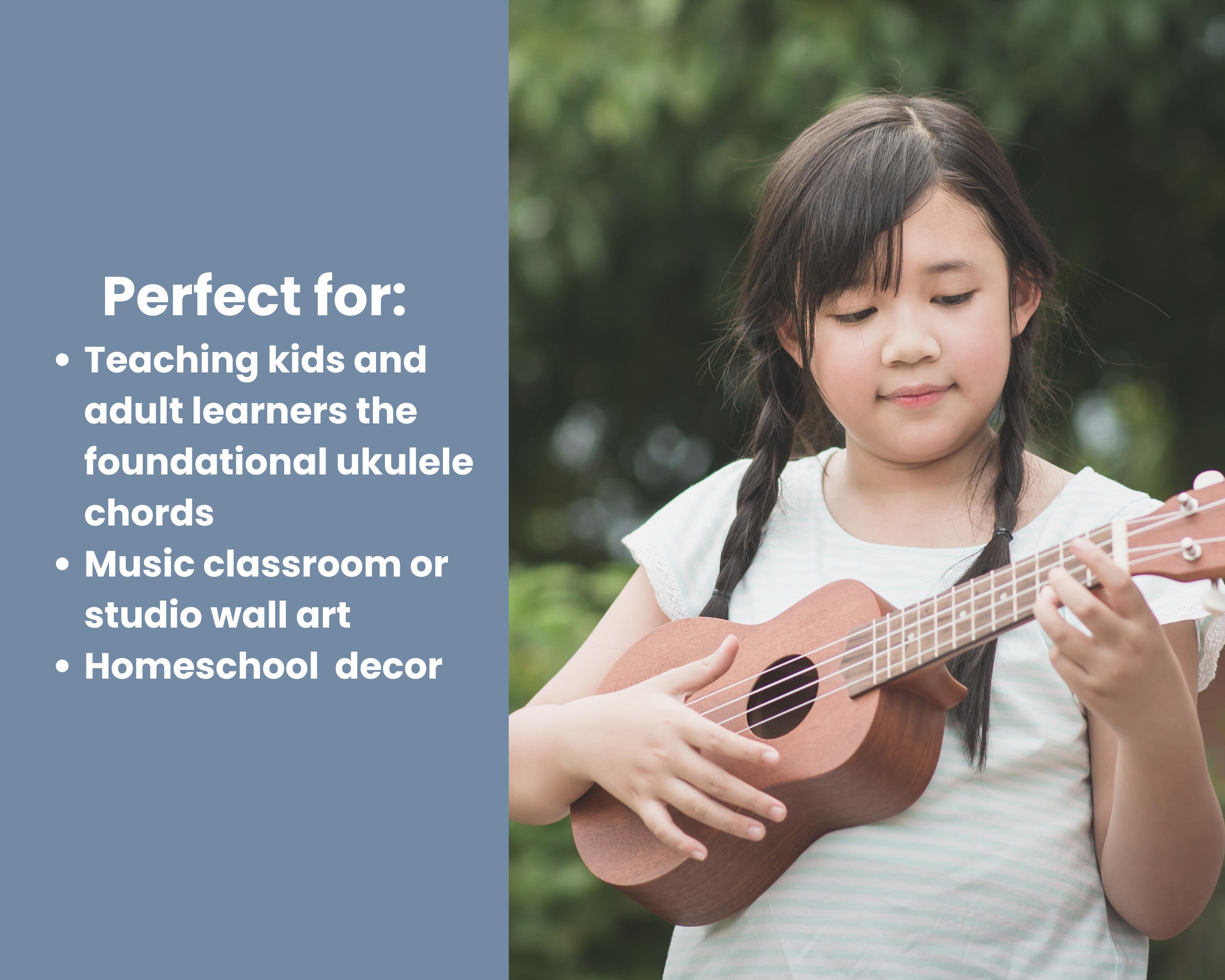Ukulele Chords Chart | Printable Ukulele Chords Poster, Music Classroom ...