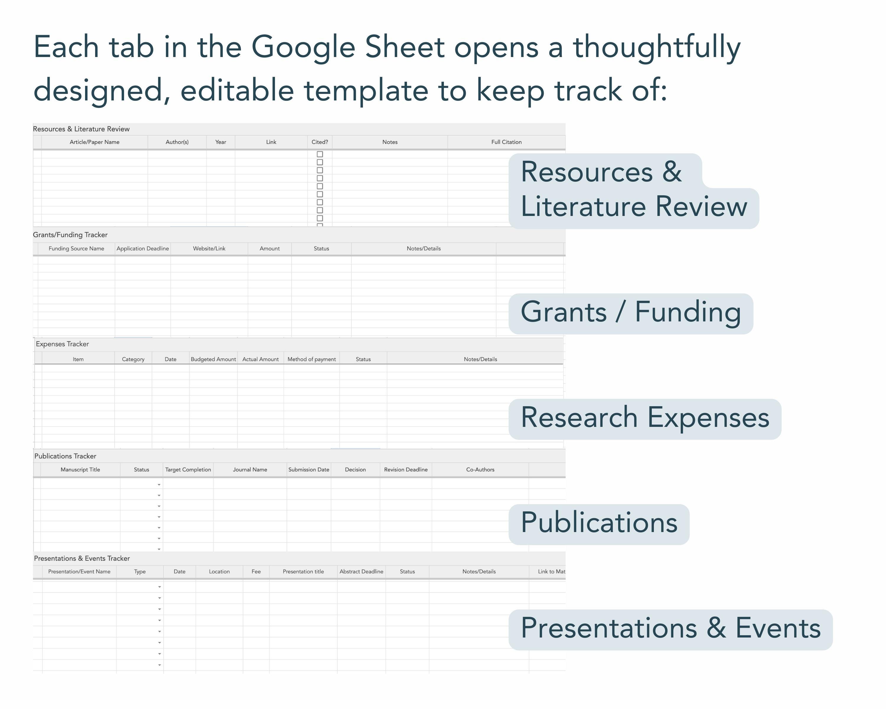 Research & Dissertation Planner Google Sheets Template, Academic ...