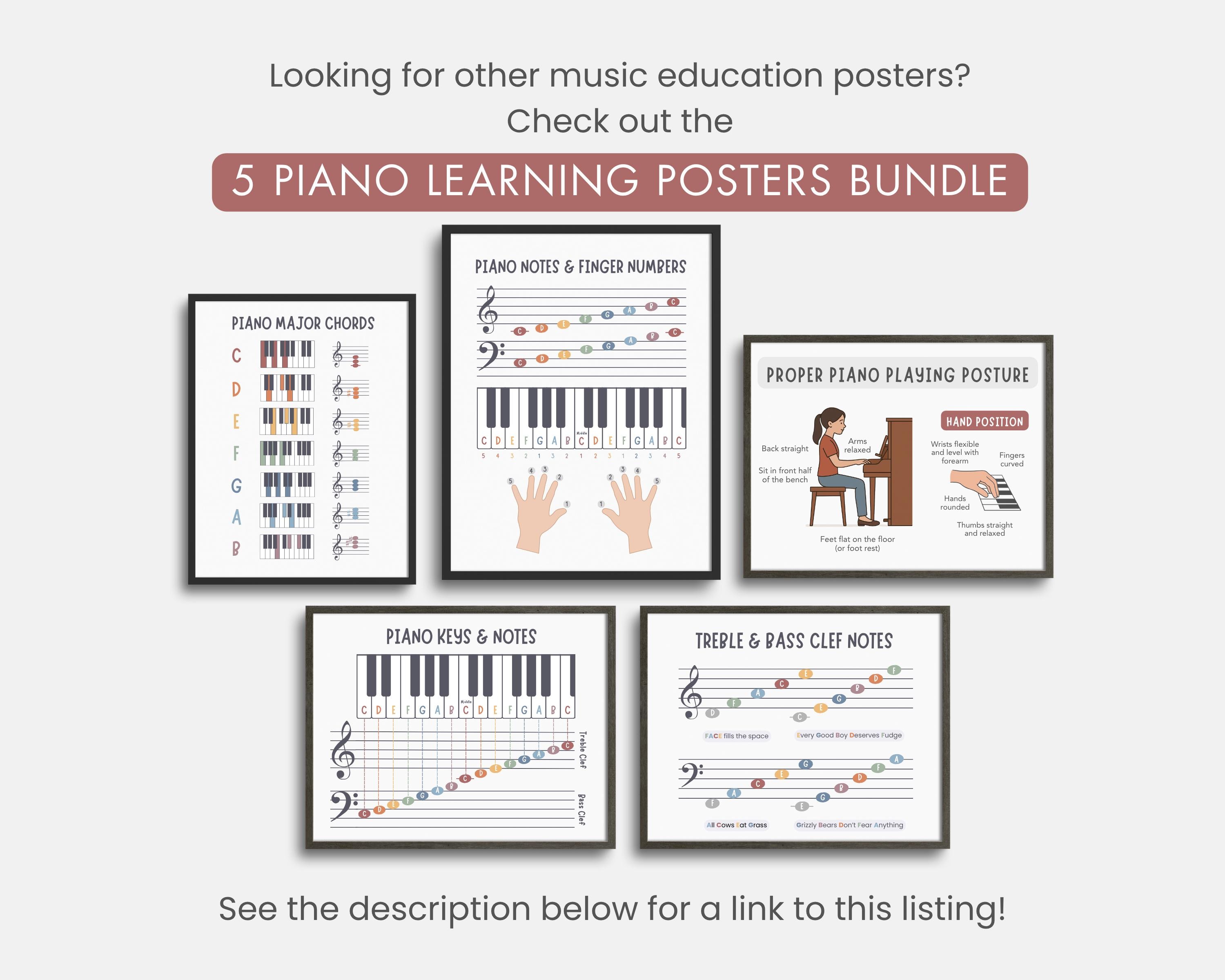 Piano Keys and Notes Chart | Music Notes on Staff Treble & Bass Clef ...