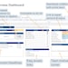 Research Collaboration Planner Google Sheets Template, Collaborative ...