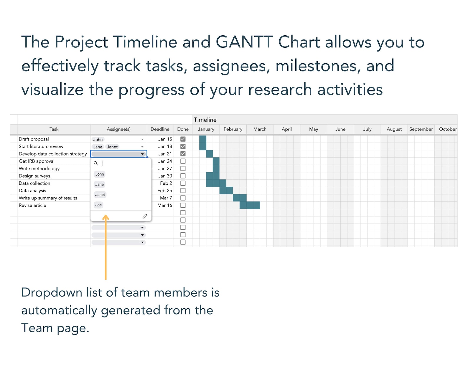 Research Collaboration Planner Google Sheets Template, Collaborative ...