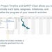 Research Collaboration Planner Google Sheets Template, Collaborative ...