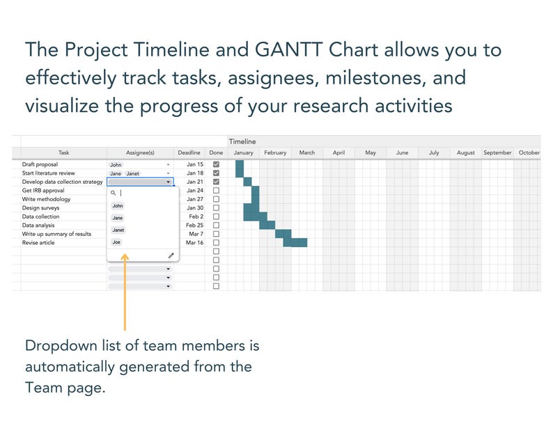 Research Collaboration Planner Google Sheets Template, Collaborative ...