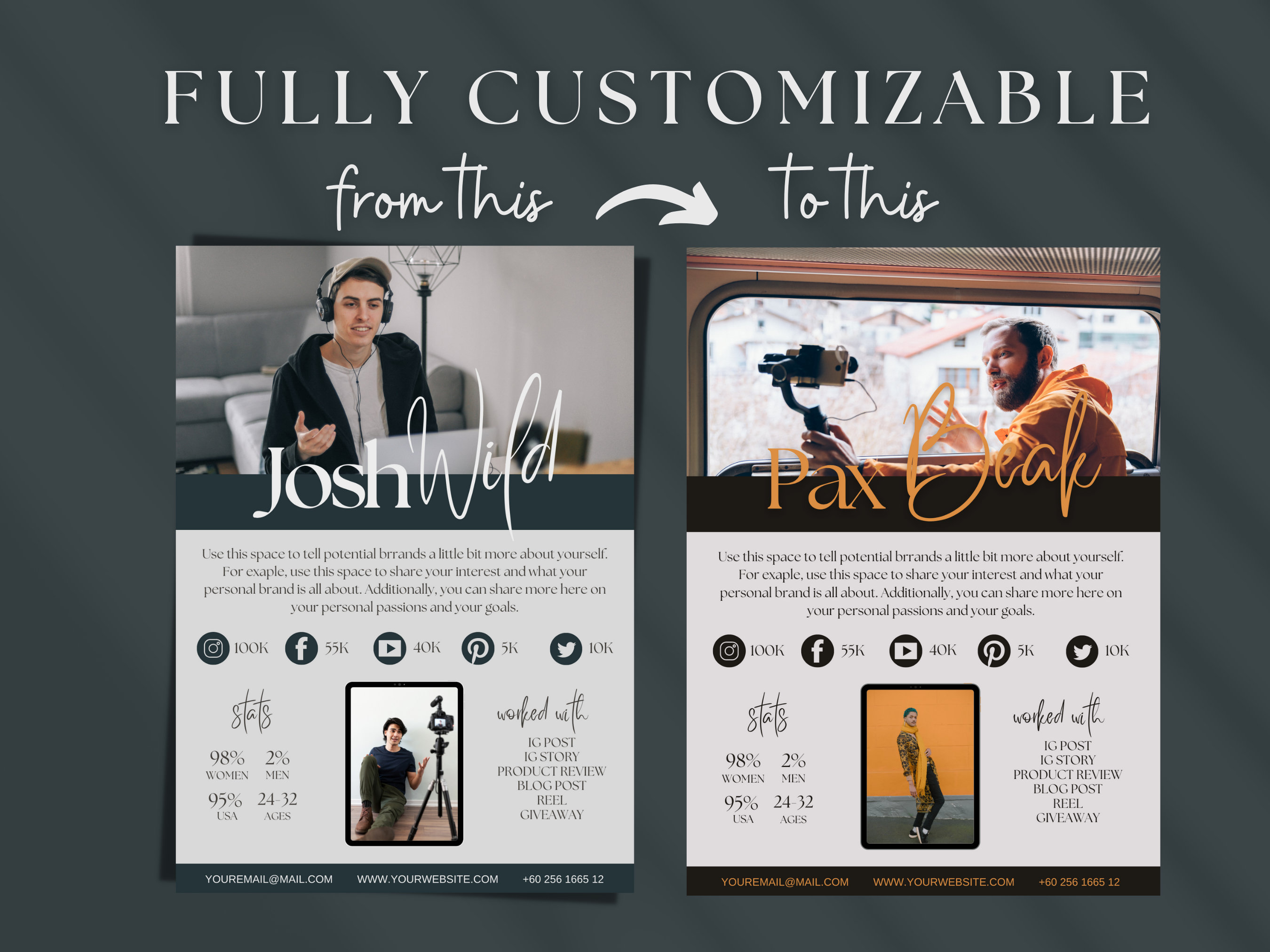 Media Kit for Men Rate Sheet Guy Blogger Template Guy Social Media Kit ...
