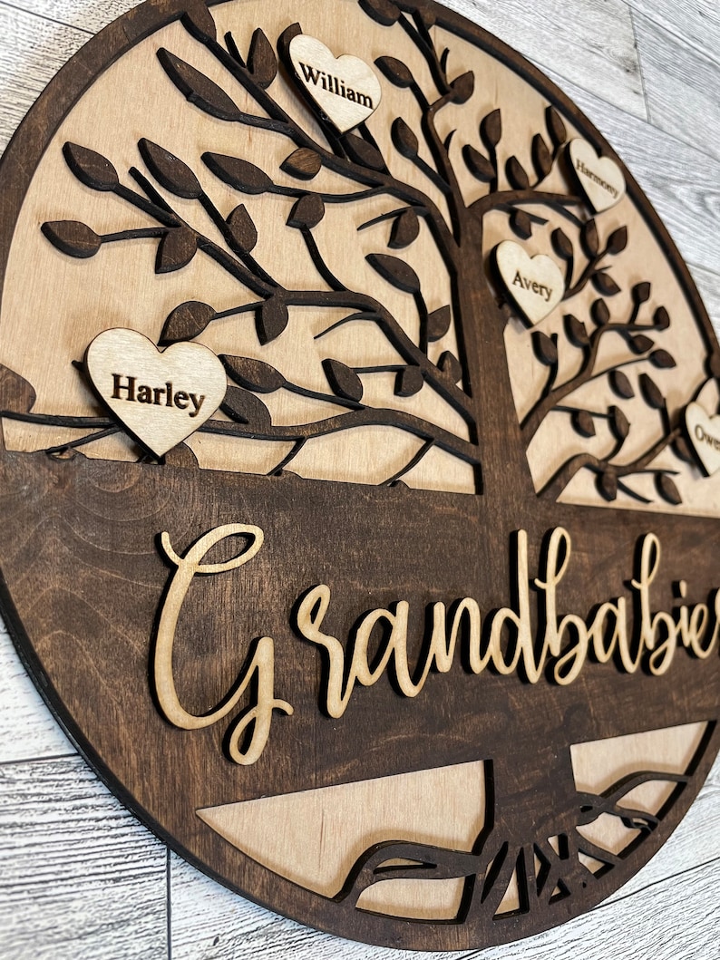 Family Tree Wooden Family Tree Heart Family Tree Children Family Tree ...