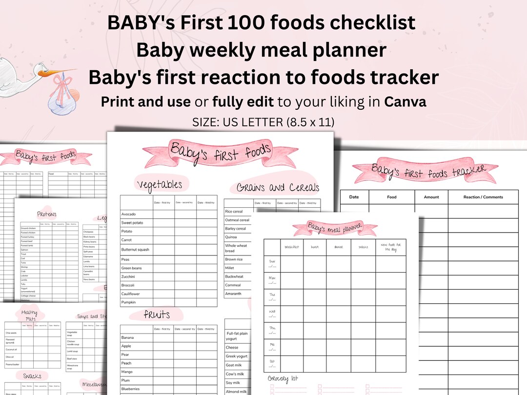 Baby Girl Food Tracker Printable BUNDLE, Baby Led Weaning, Baby’s First ...