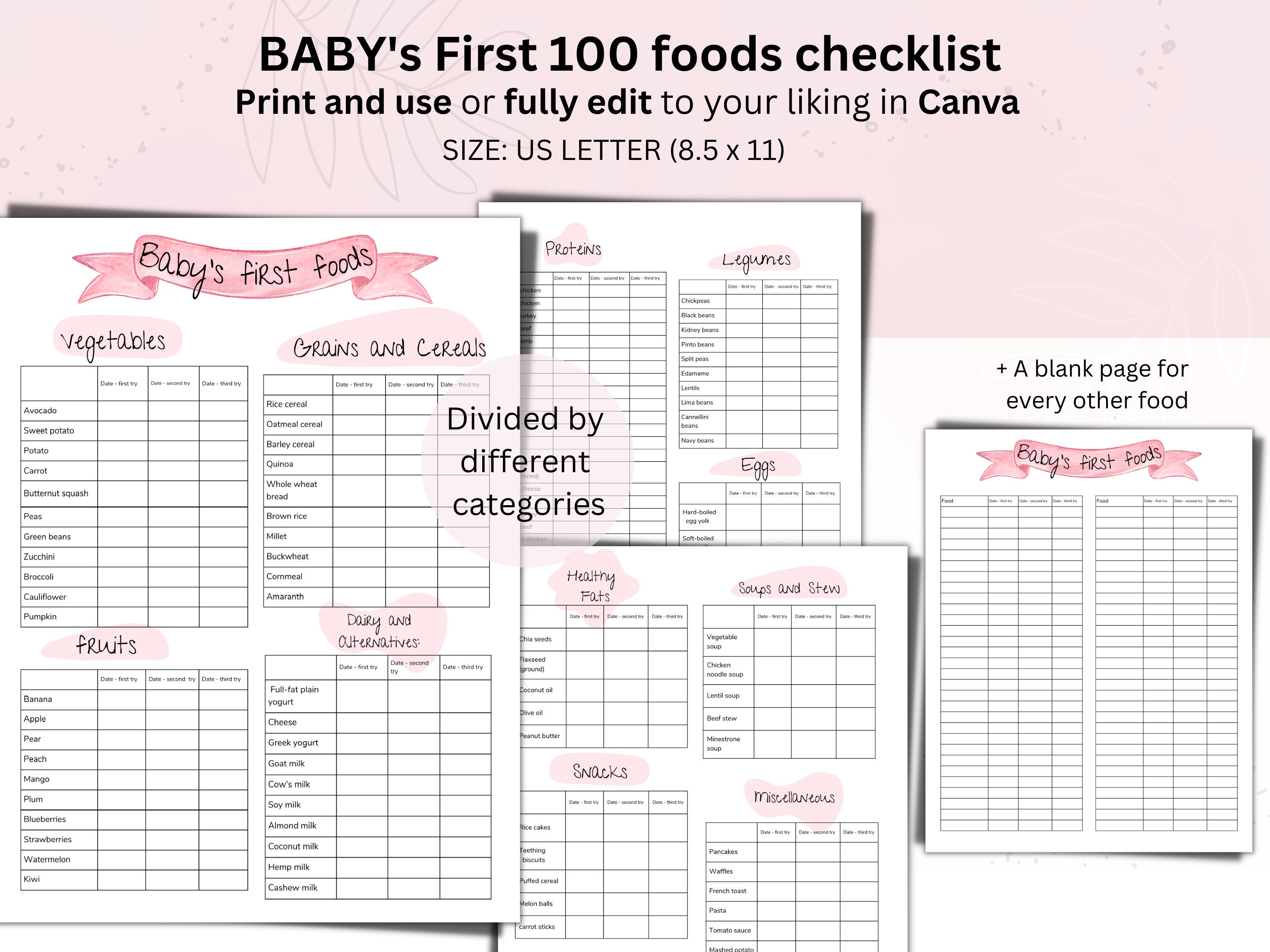 Baby Girl Food Tracker Printable BUNDLE, Baby Led Weaning, Babys First ...