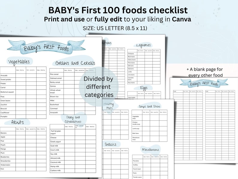 Baby Boy Food Tracker Printable BUNDLE, Baby Led Weaning, Baby’s First ...