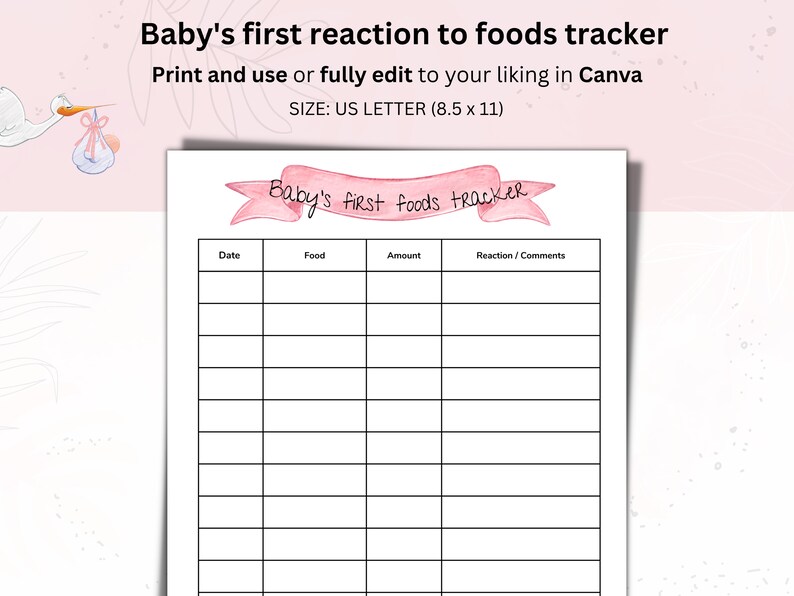 Baby Girl Food Tracker Printable BUNDLE, Baby Led Weaning, Baby’s First ...